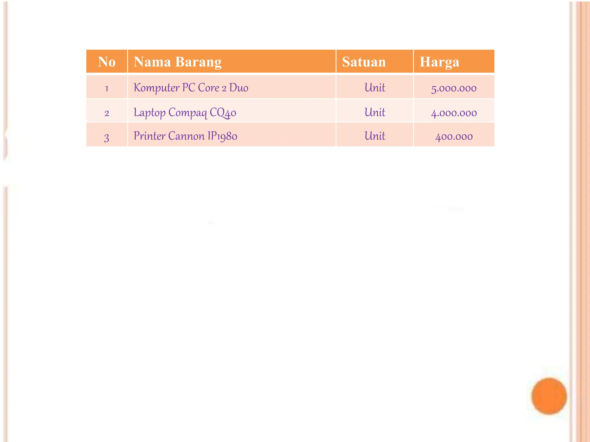 LATIHAN7 PPT_Defrindo_Pratama_E1G022031.pptx