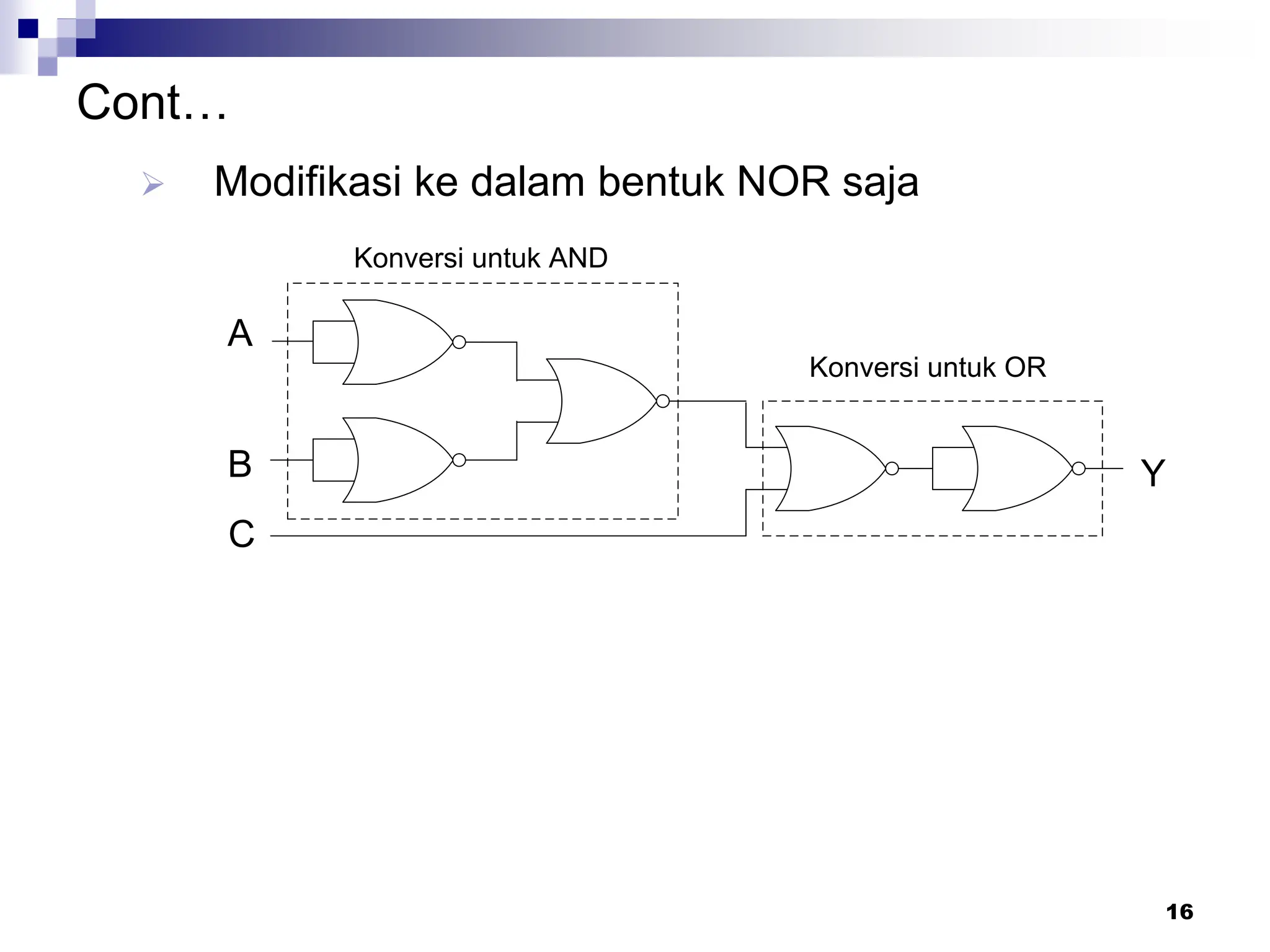 LATIHAN ALJABAR BOOLEAN DAN MATERI GERBANG LOGIKA.ppt
