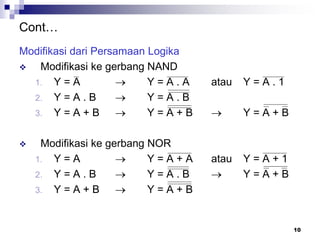 LATIHAN ALJABAR BOOLEAN DAN MATERI GERBANG LOGIKA.ppt