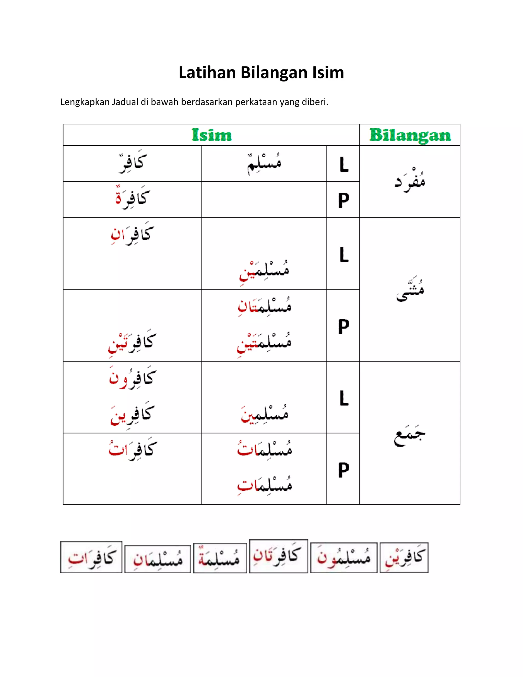 Latihan bilangan isim | PDF