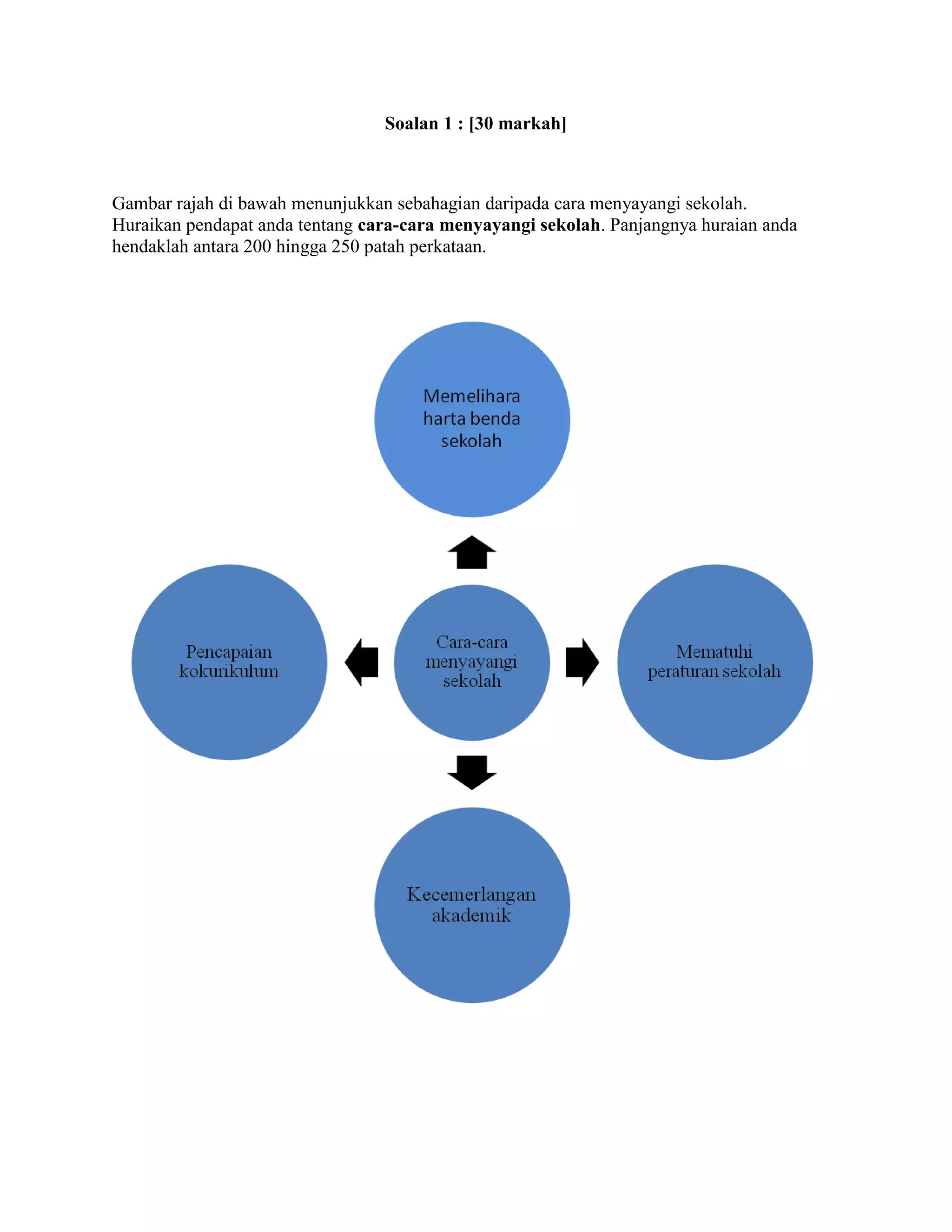Latihan bm bhgn a | PDF