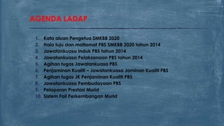 Latihan dalam perkhidmatan ( ladap ) | PPTX