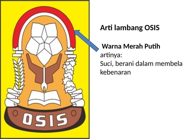 materi latihan dasar kepemimpinan tentang OSIS.pptx