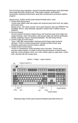 Latihan dasar mengetik 10 jari dan mengetik buta | DOCX