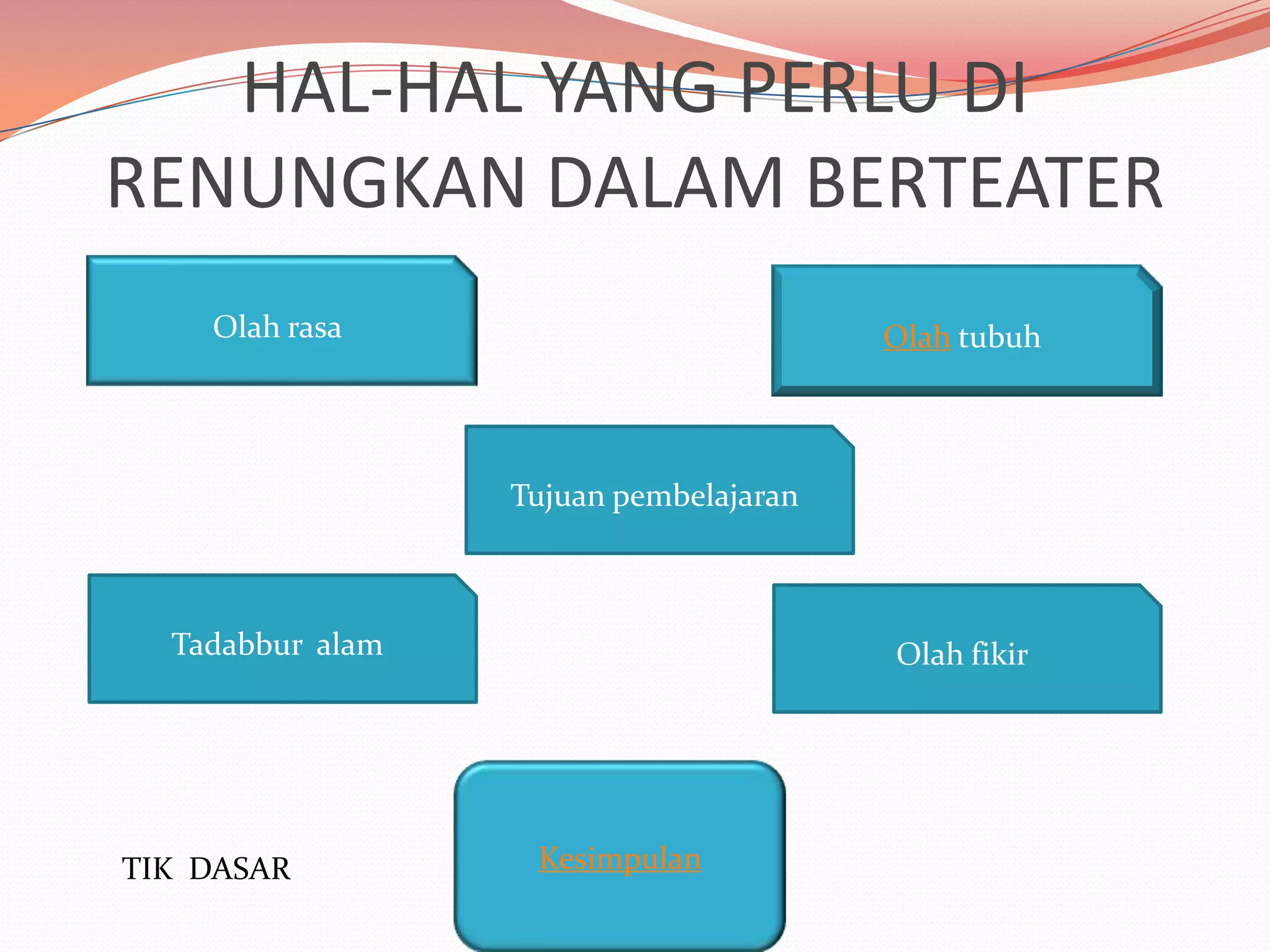 Latihan dasar teater contoh power poin | PPTX