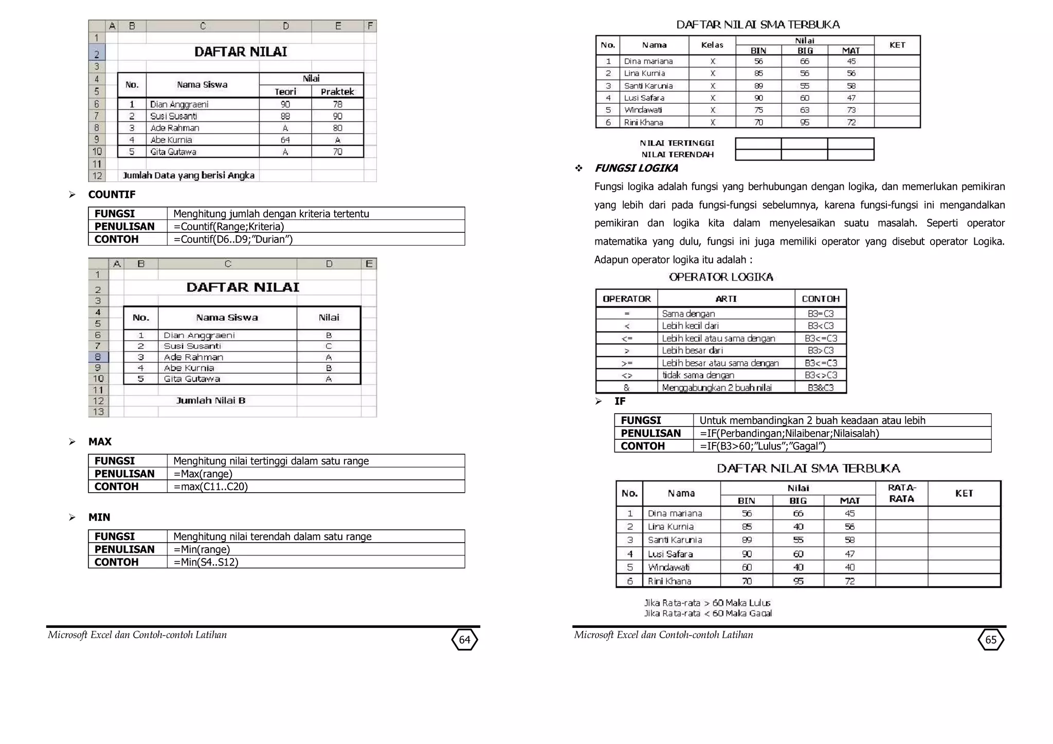 Latihan excel 3 | PDF