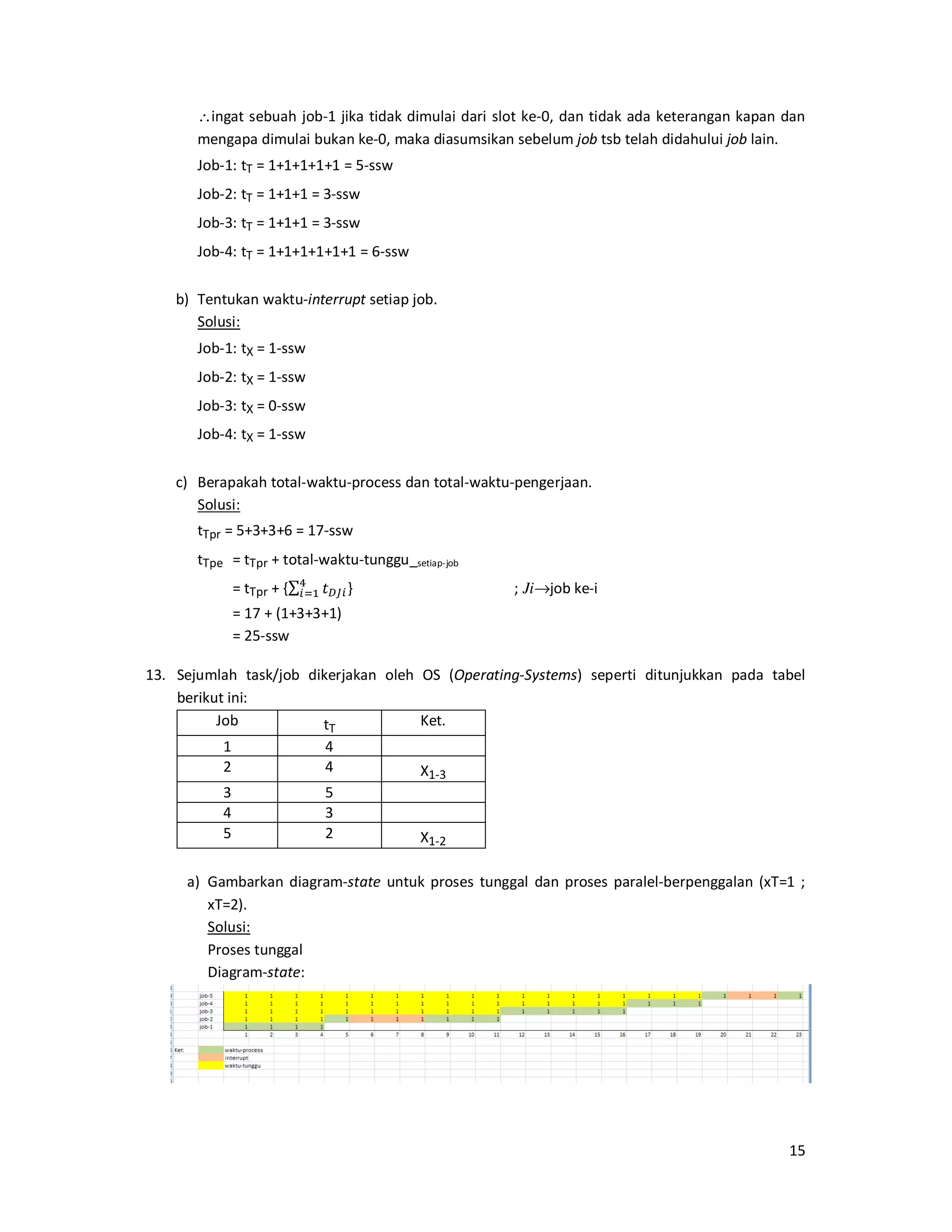 Konsep Process dalam Sistem Komputer | PDF