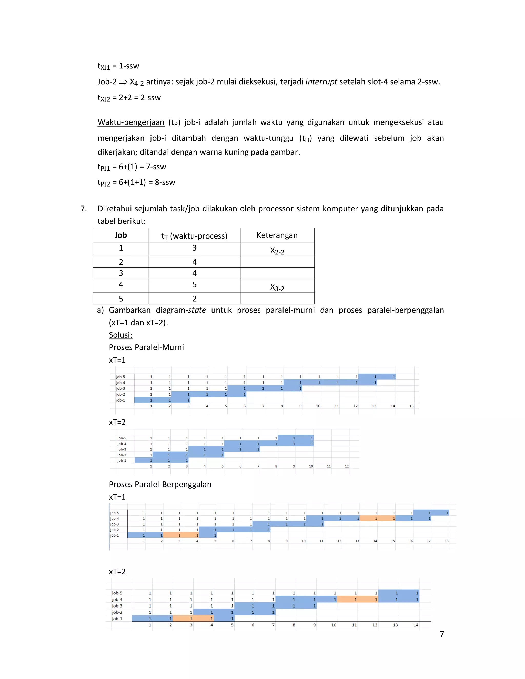 Konsep Process dalam Sistem Komputer | PDF