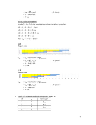Konsep Process dalam Sistem Komputer | PDF