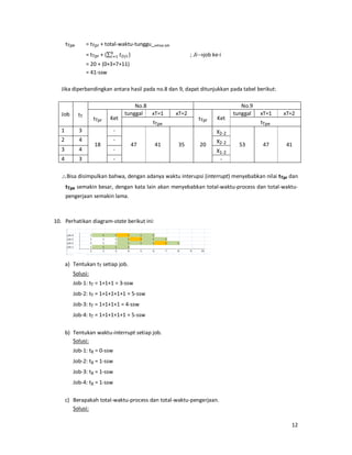 Konsep Process dalam Sistem Komputer | PDF