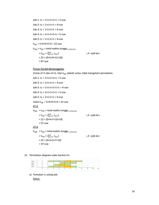 Konsep Process dalam Sistem Komputer | PDF