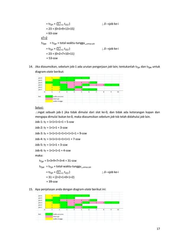 Konsep Process dalam Sistem Komputer | PDF