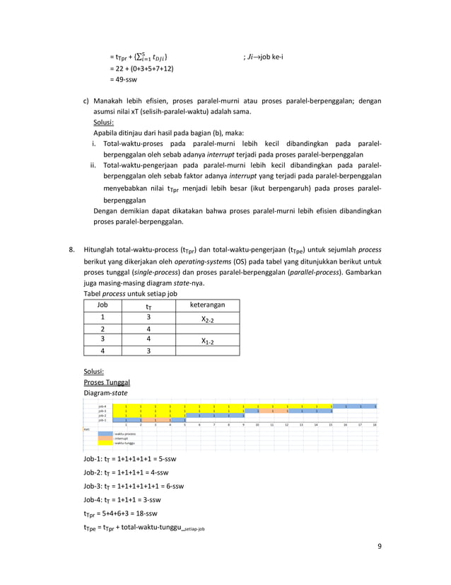 Konsep Process dalam Sistem Komputer | PDF