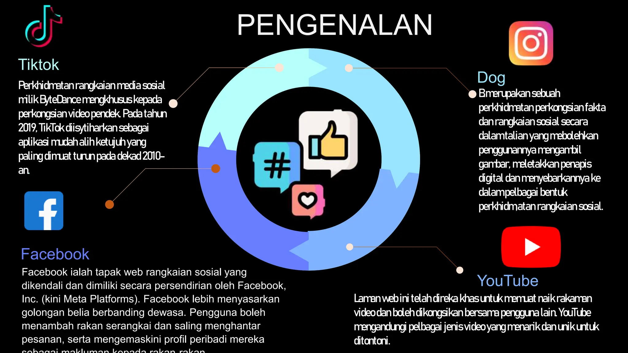 latihan infografik contoh silde template | PPTX