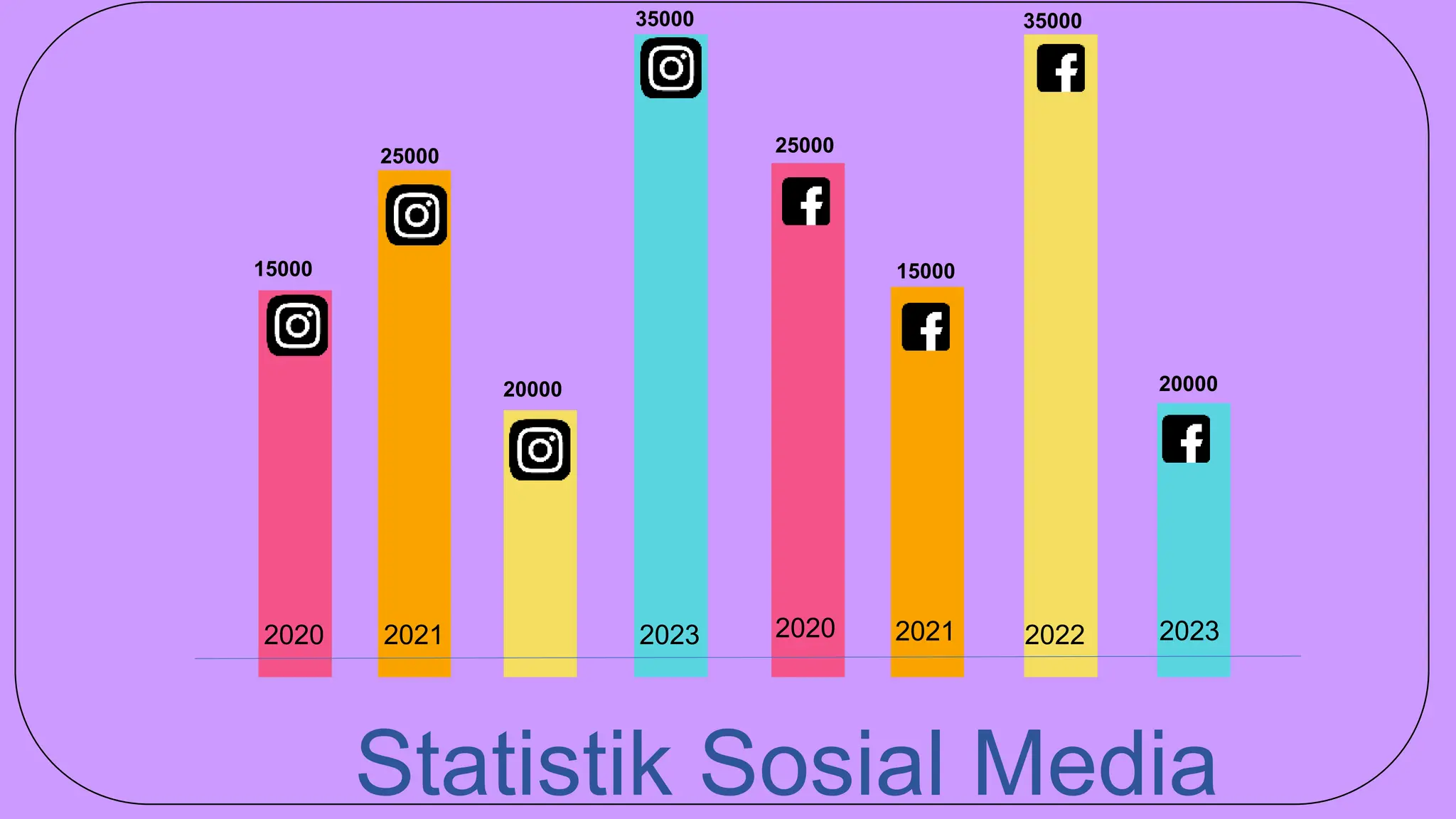 template infografik colour slideshow ppt | PPT