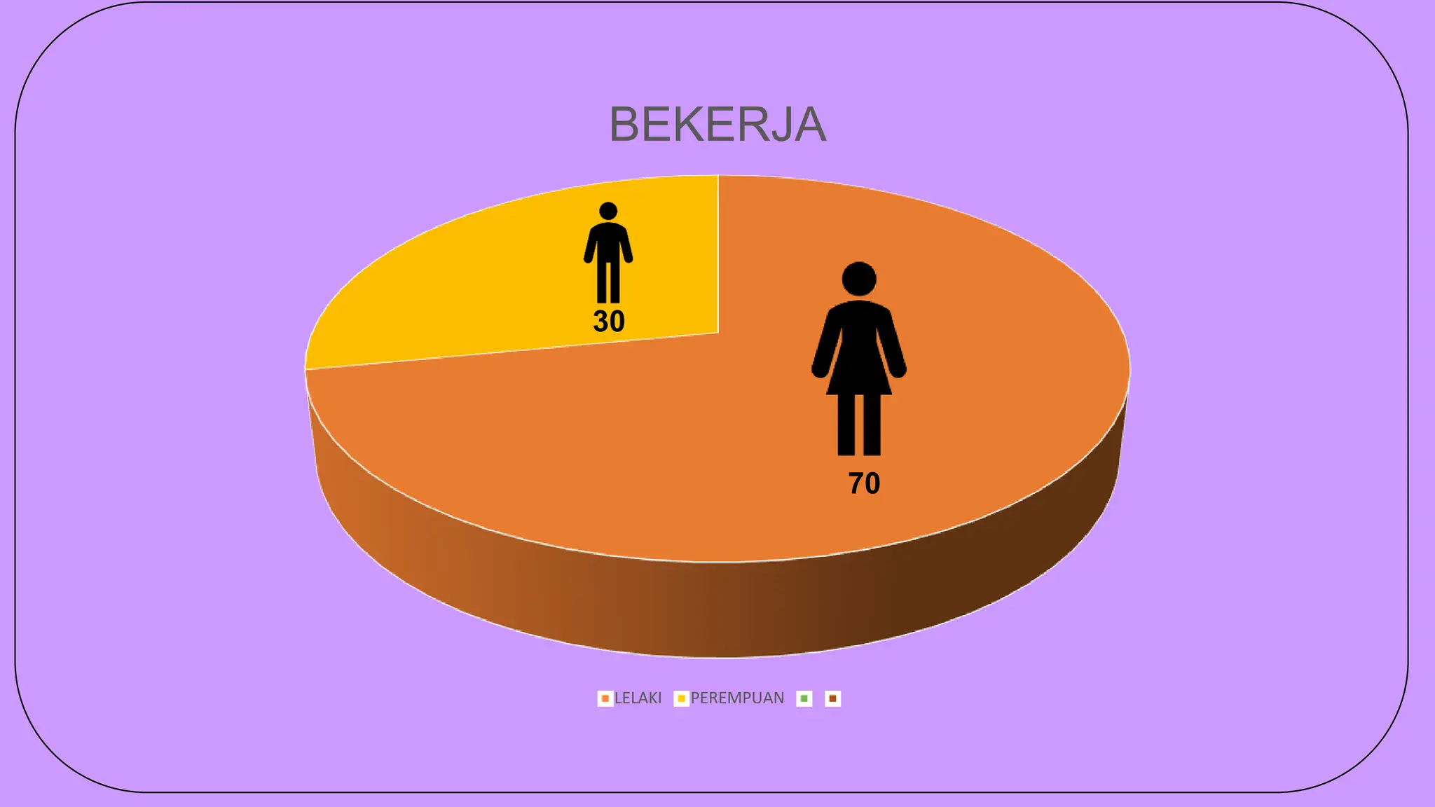 template infografik colour slideshow ppt | PPT