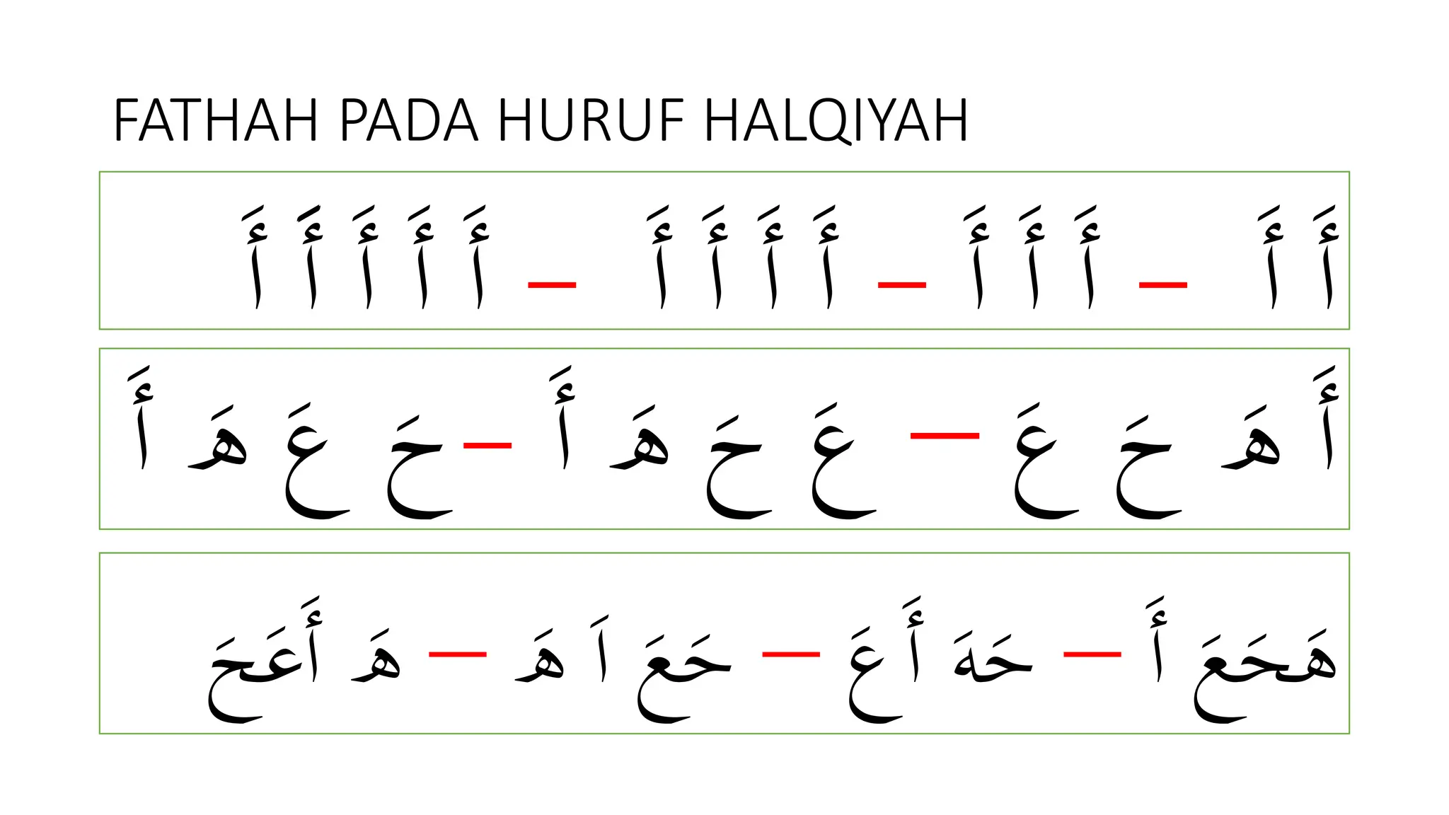 ITMAMUL HAROKAT - latihan menyempurnakan pengucapan harokat | PDF