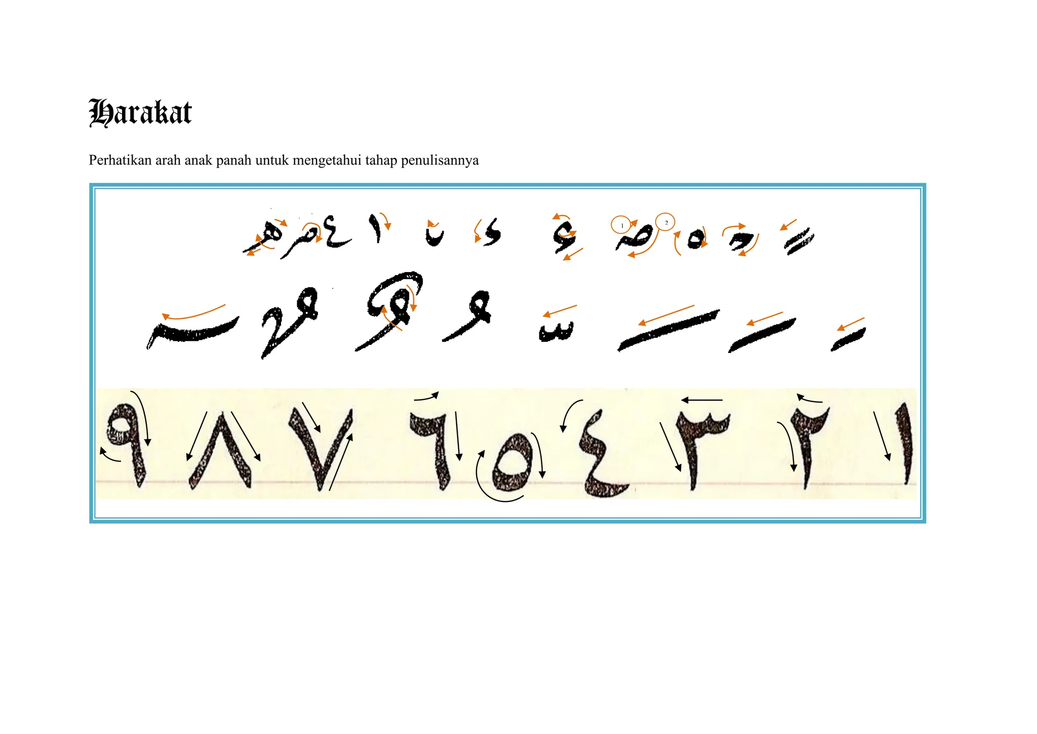 latihan kaligrafi_penulisan_indah_huruf_arab.pdf
