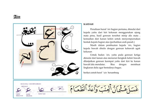 latihan kaligrafi_penulisan_indah_huruf_arab.pdf