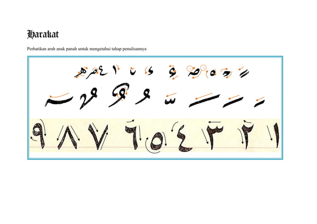 latihan kaligrafi_penulisan_indah_huruf_arab.pdf
