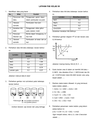 SOAL LATIHAN PENILAIAN AKHIR SEMESTER (PAS) KIMIA KELAS XII | DOC