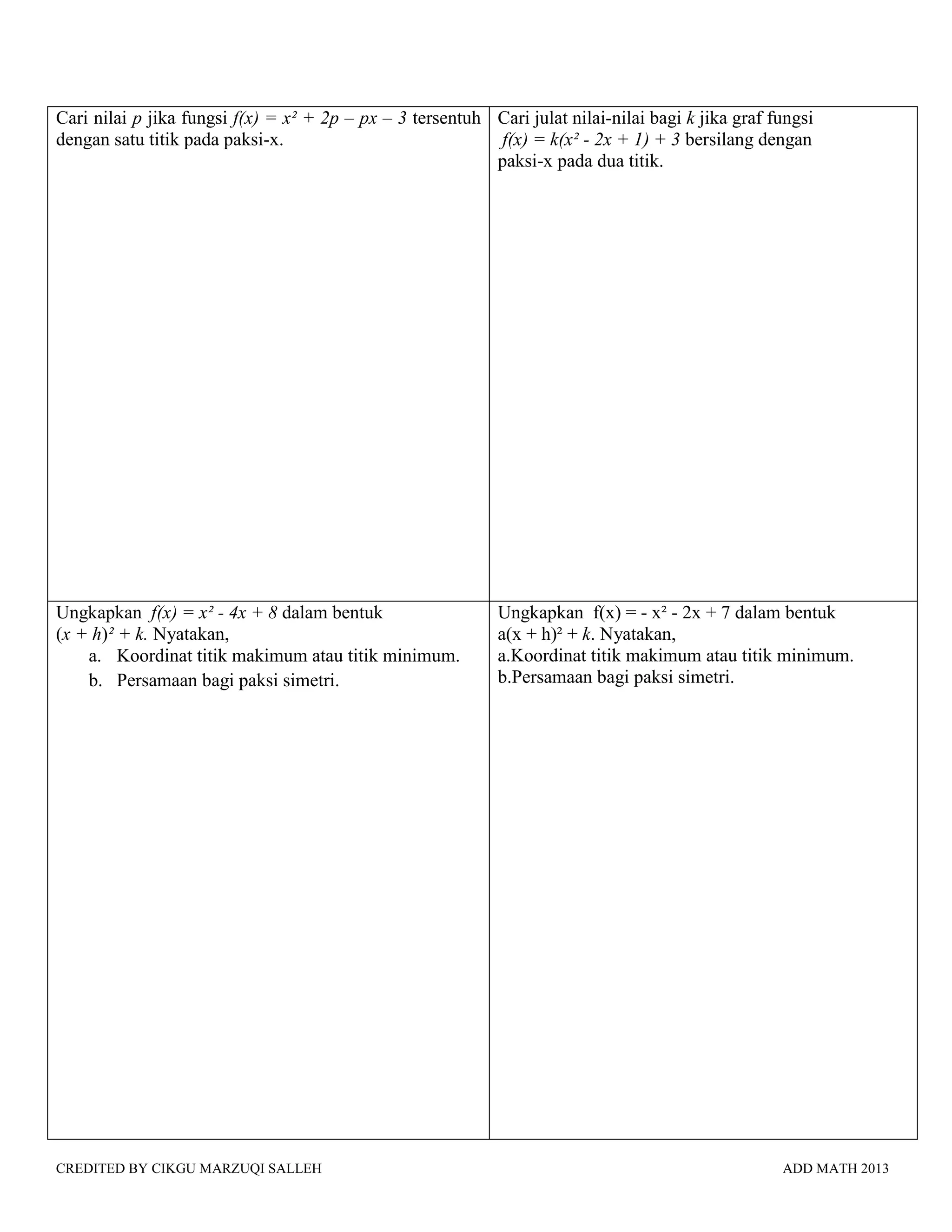 Matematik Tambahan: Persamaan fungsi | PDF