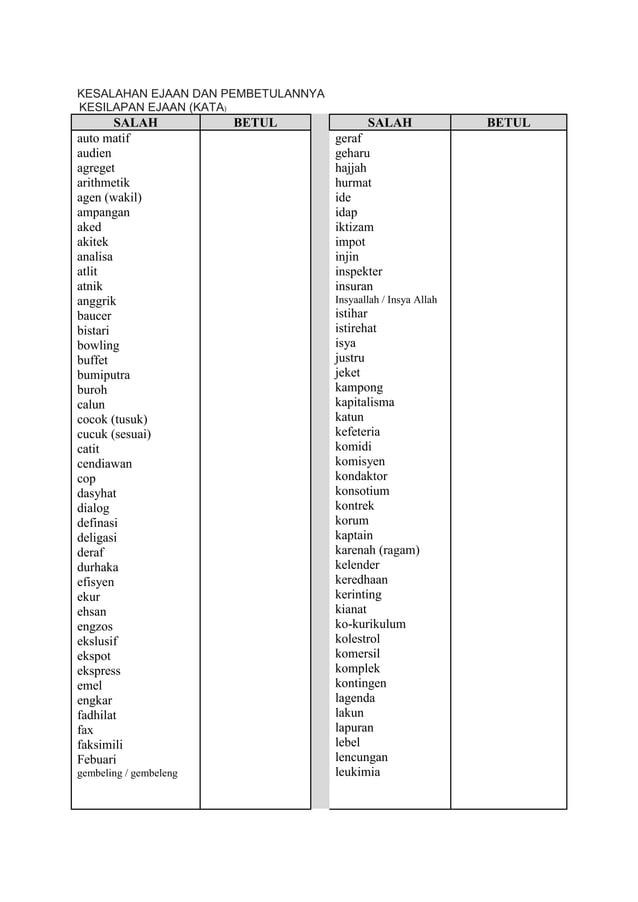 Latihan kesalahan ejaan 1 | PDF