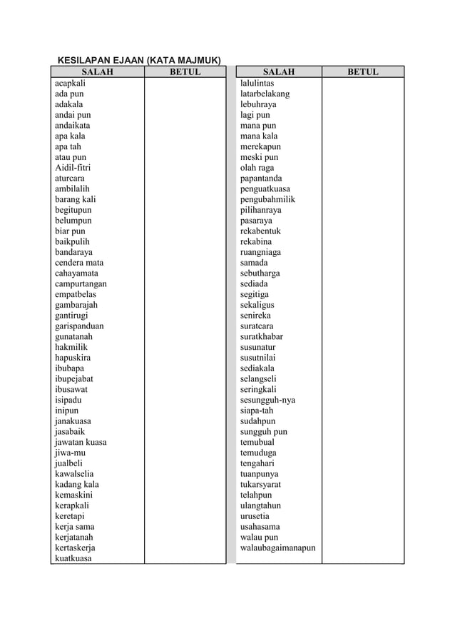 Latihan kesalahan ejaan 1 | PDF