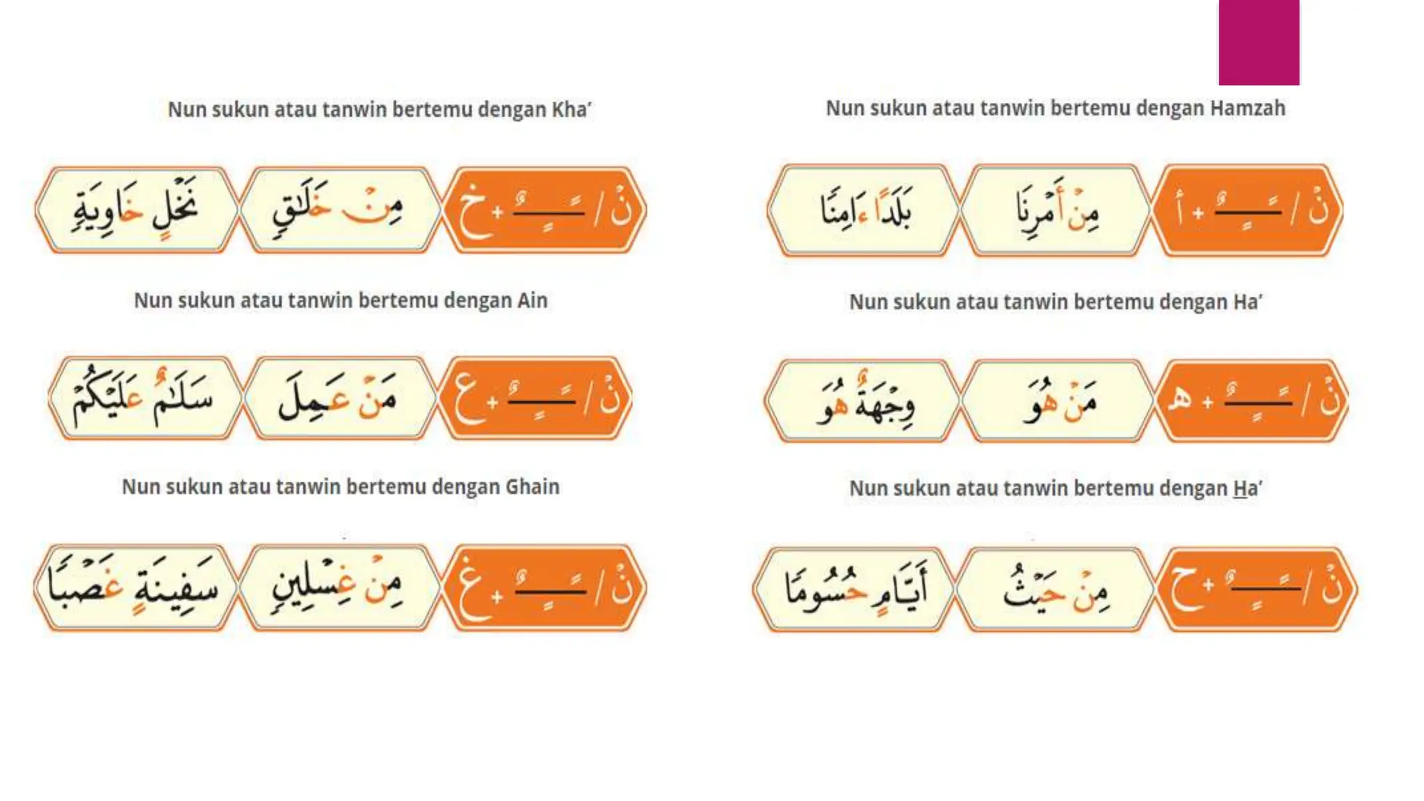 Latihan Makhraj 5 Tajwid Dasar untuk Pemula.pptx