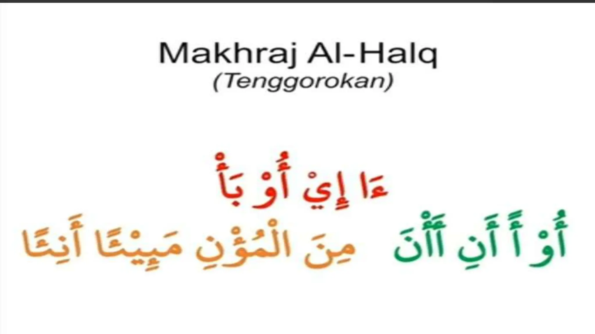 Latihan Makhraj 5 Tajwid Dasar untuk Pemula.pptx | Free Download