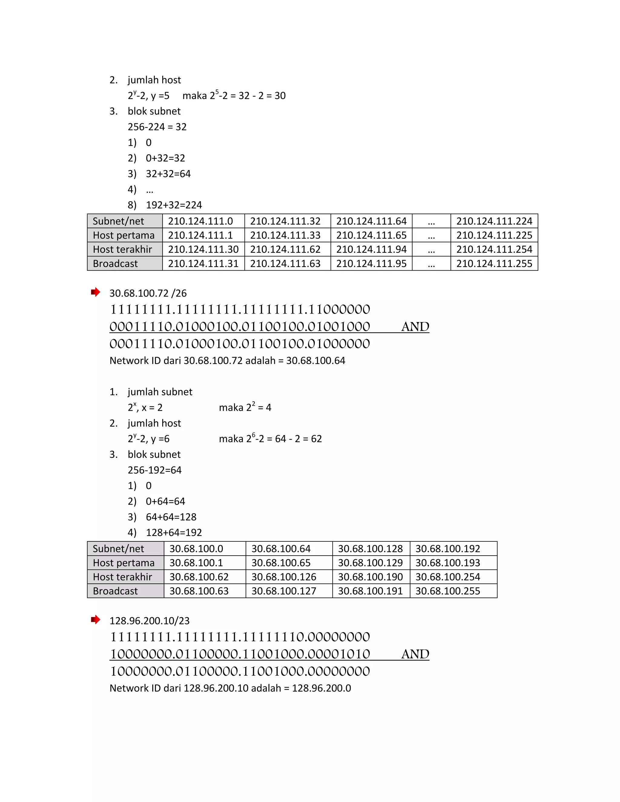 Latihan menghitung ip subneting | PDF
