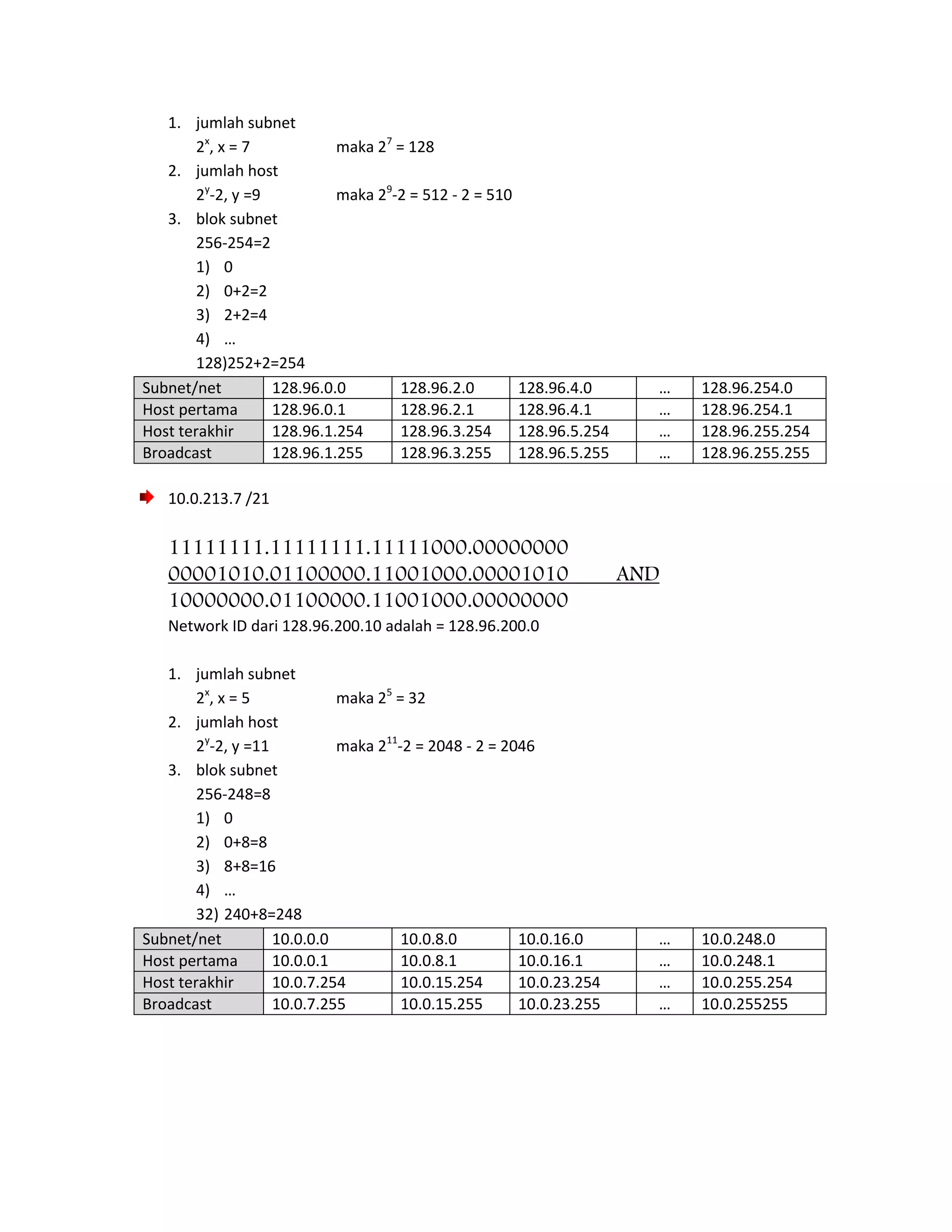 Latihan menghitung ip subneting | PDF