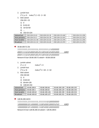 Latihan menghitung ip subneting | PDF