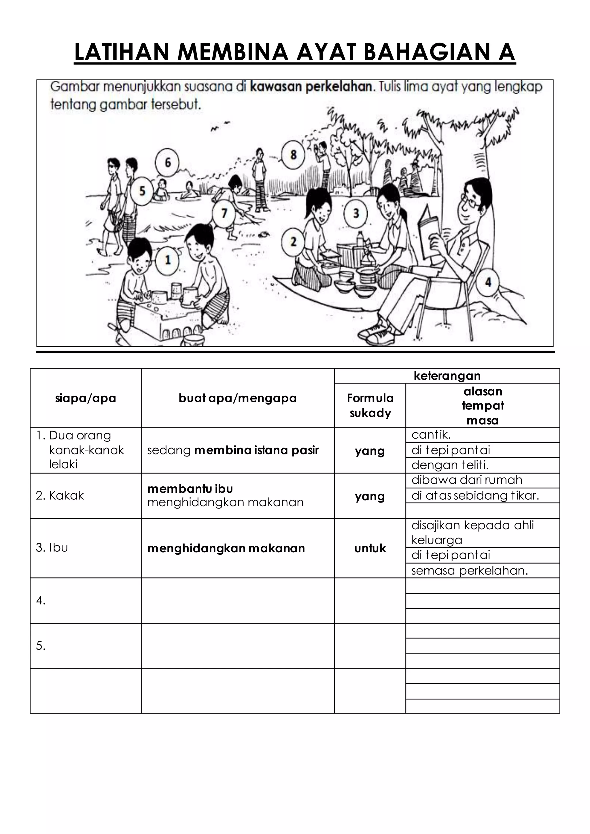 Latihan menjawab soalan penulisan sjkc pokok assam 2015 | DOCX