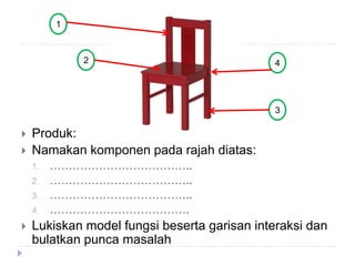 Latihan model fungsi | PPTX