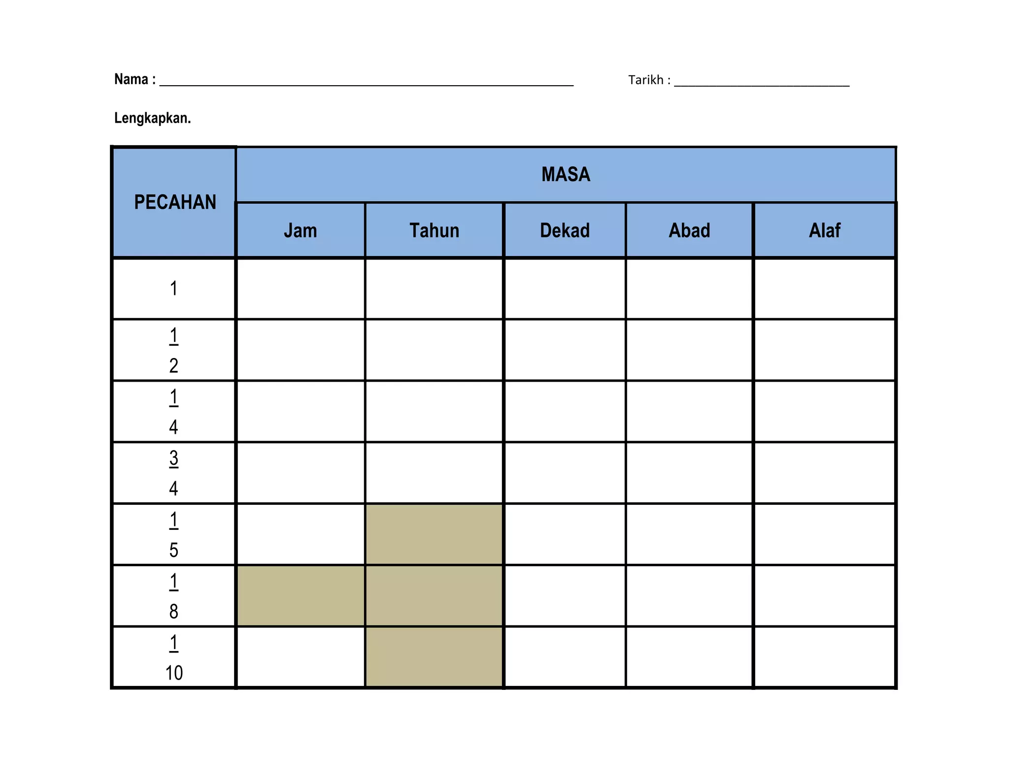 Latihan mt thn 5 Pecahan ke masa kosong.pdf