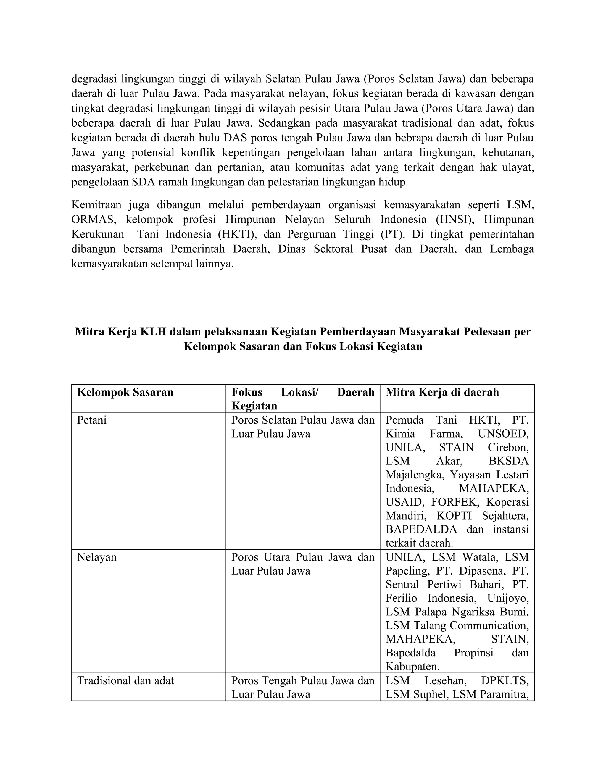 Latihan ngetik agung sadaka kusuma .docx