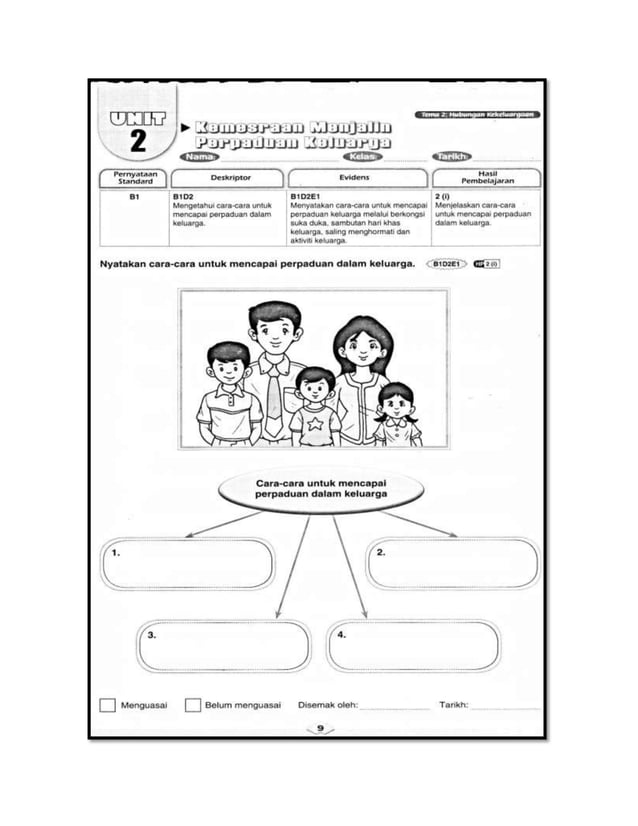 Latihan pbs unit 2 | PDF