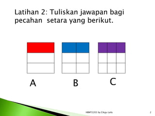 Latihan pecahan setara by cikgu laila | PPTX