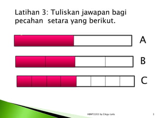 Latihan pecahan setara by cikgu laila | PPTX