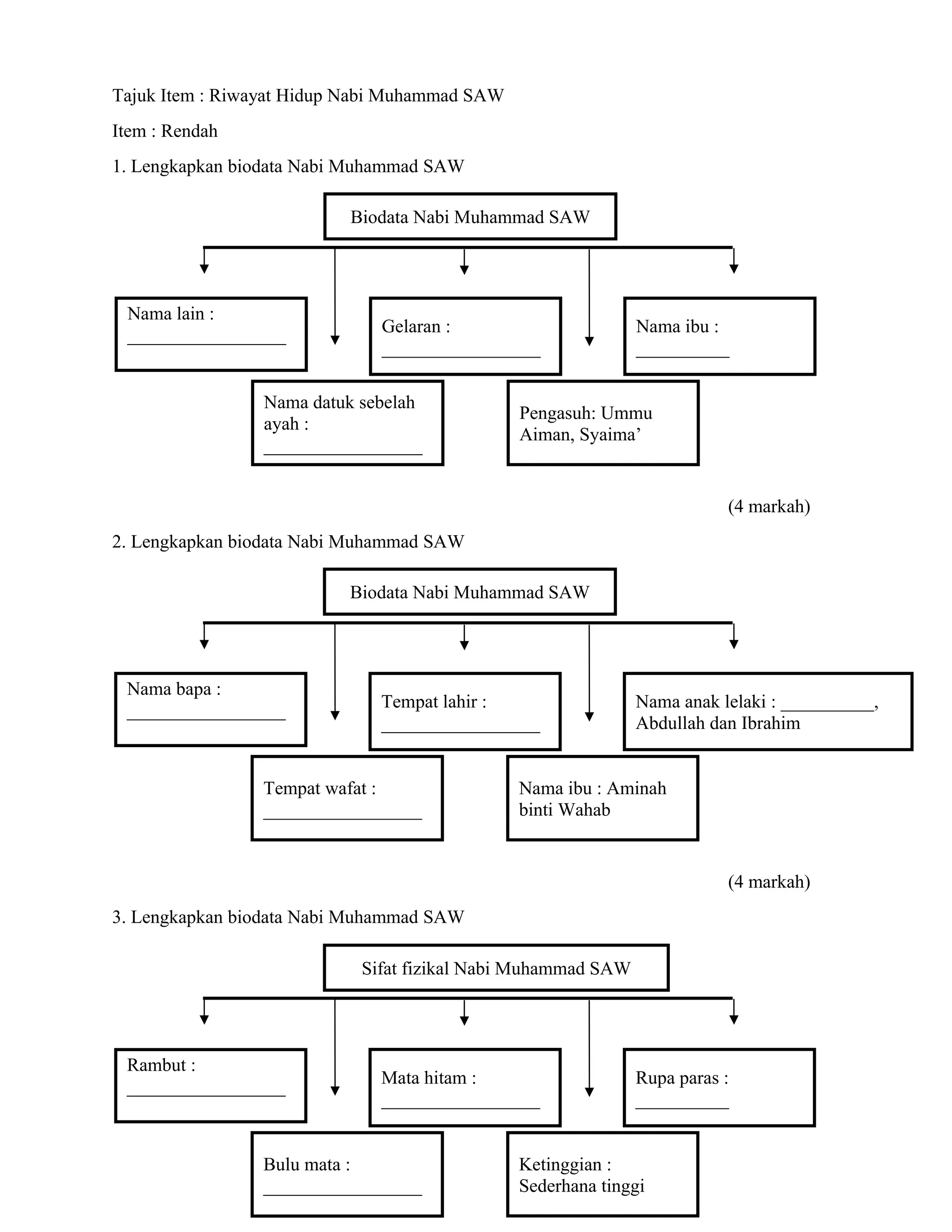 Latihan pendidikan islam sirah nabi | PDF