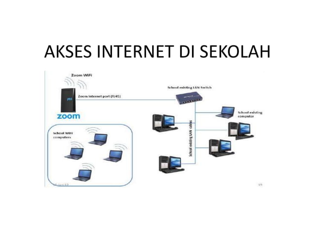 Latihan penggunaan frog vle (virtual learning environment | PPTX