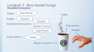 Latihan Penyelesaian Masalah Inventif .pptx