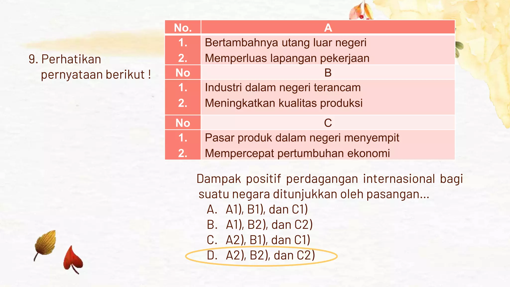 Latihan perdagangan internasional.pptx