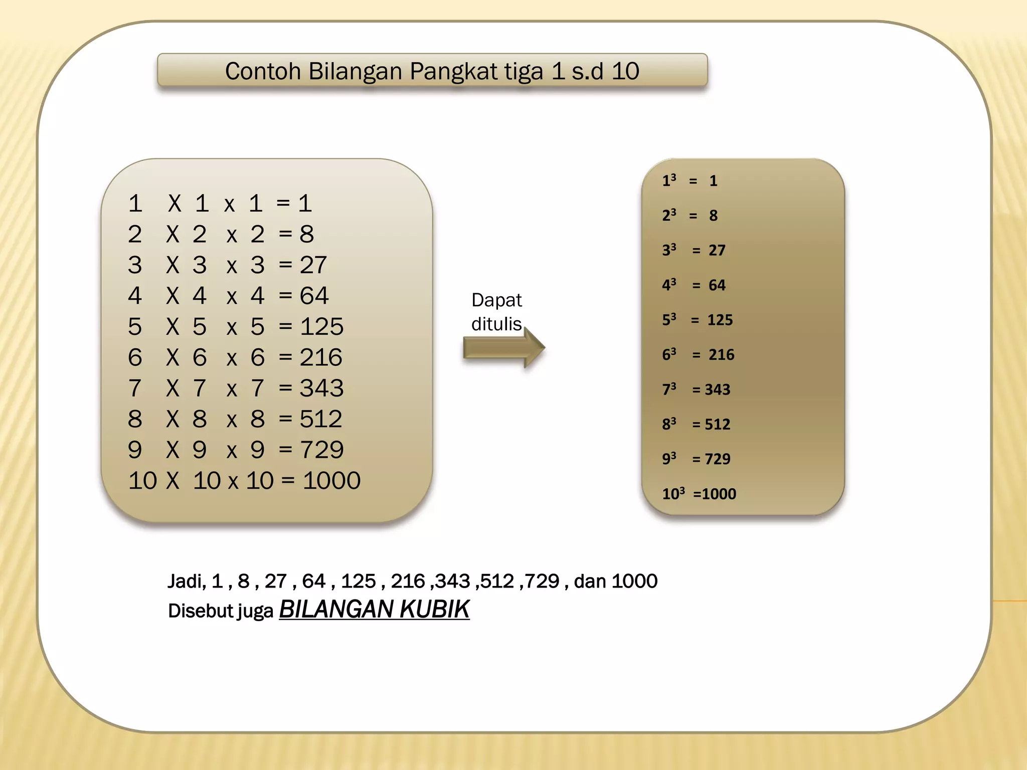Latihan power point | PPT