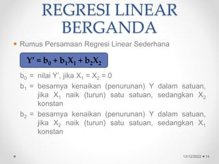 Latihan Regresi Linear Berganda.ppt