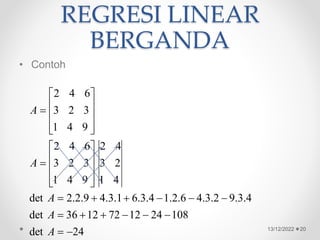 Latihan Regresi Linear Berganda.ppt