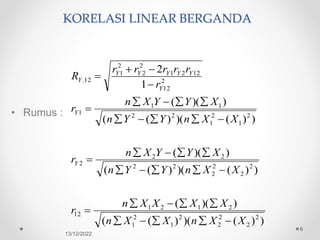Latihan Regresi Linear Berganda.ppt
