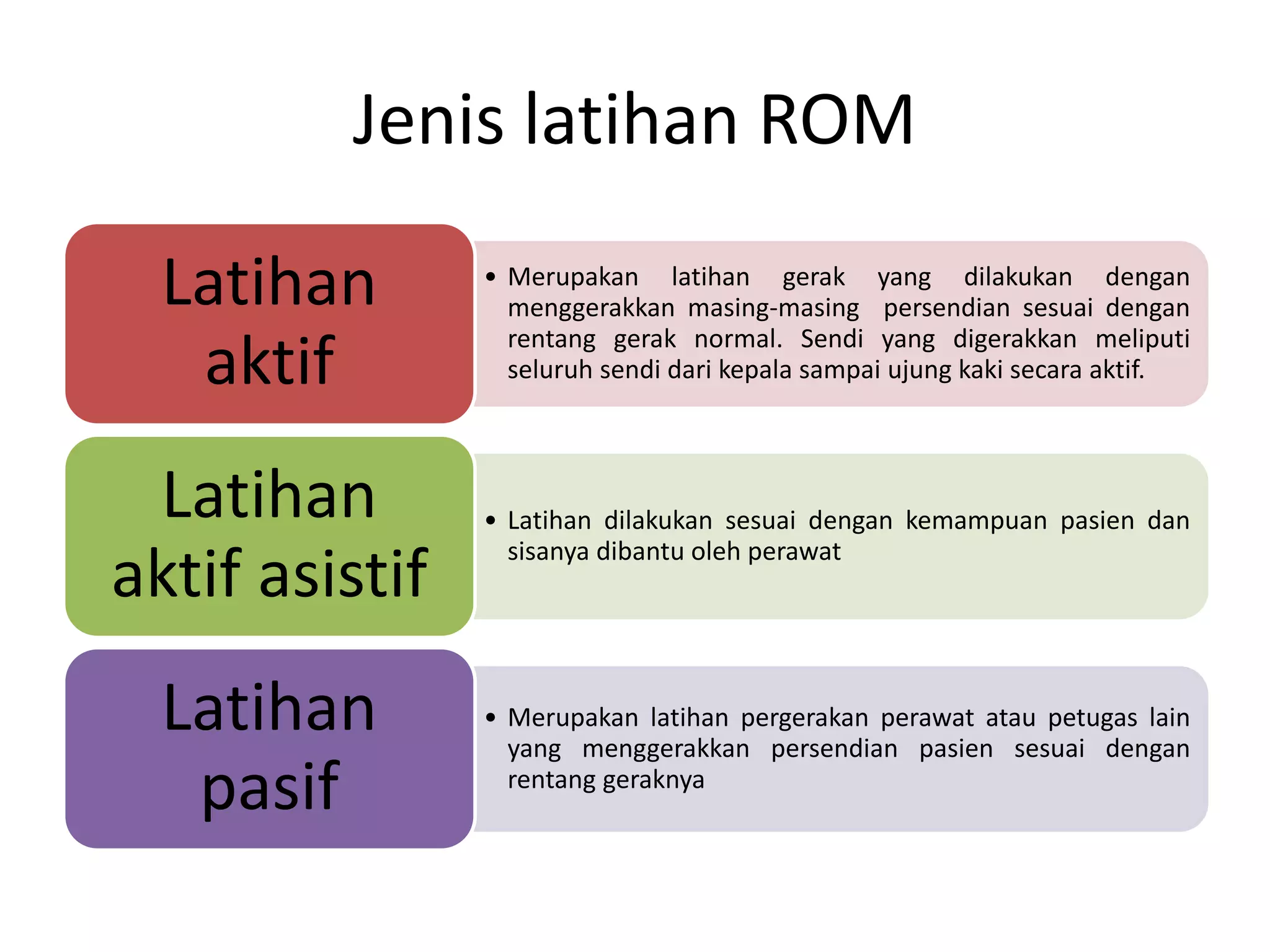 Latihan ROM.pptx
