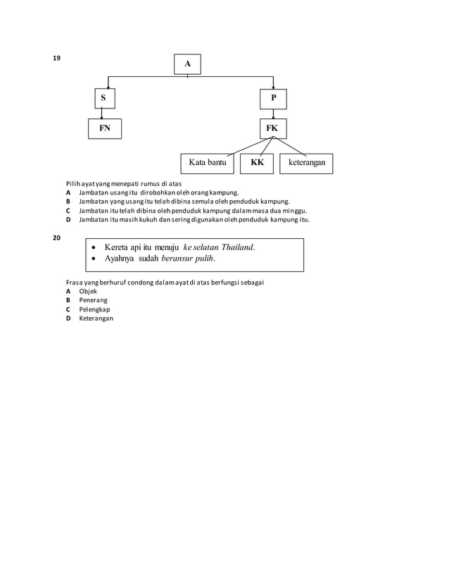 Latihan sintaksis 1 | DOC